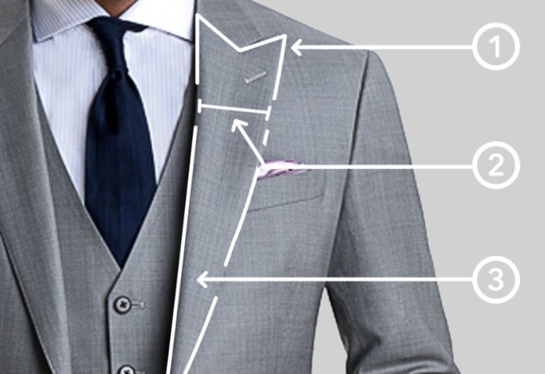 What Is Lapel In Suit? A Guide About Every Type Of Suit Lapels